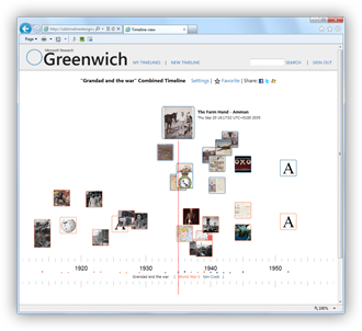 A Key Life Writing Tool: Your Timeline | True Stories Well Told